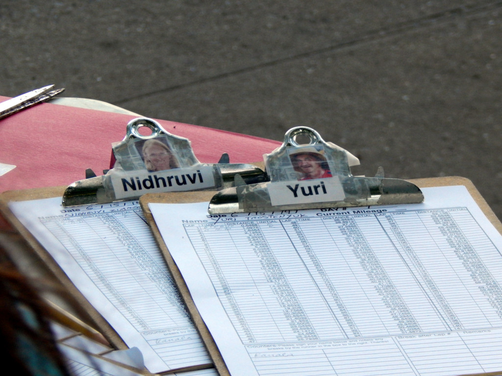 Lap Counting Sheets | Sharani